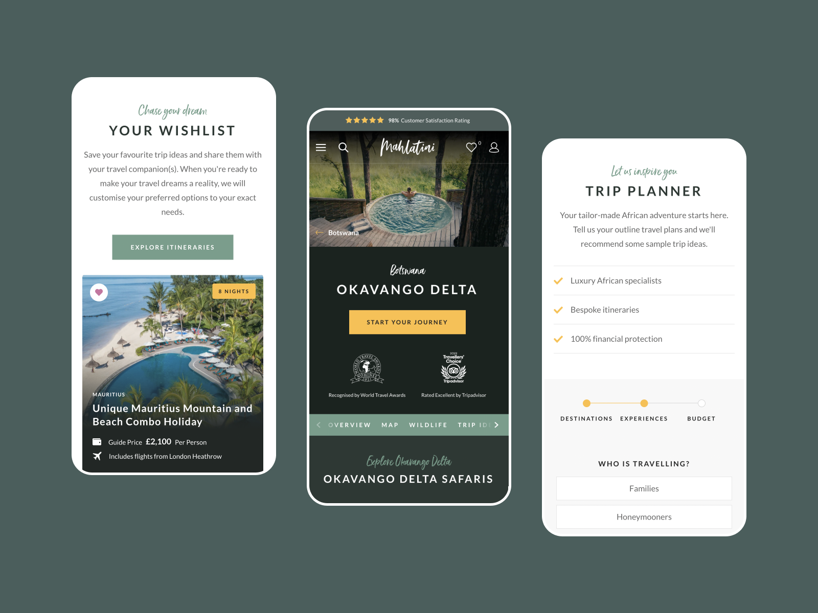 Trip Planner Wishlist Awwwards Trip Planner Wishlist Awwwards