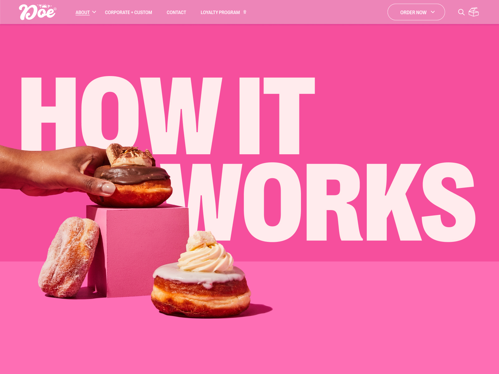 How It Works Awwwards