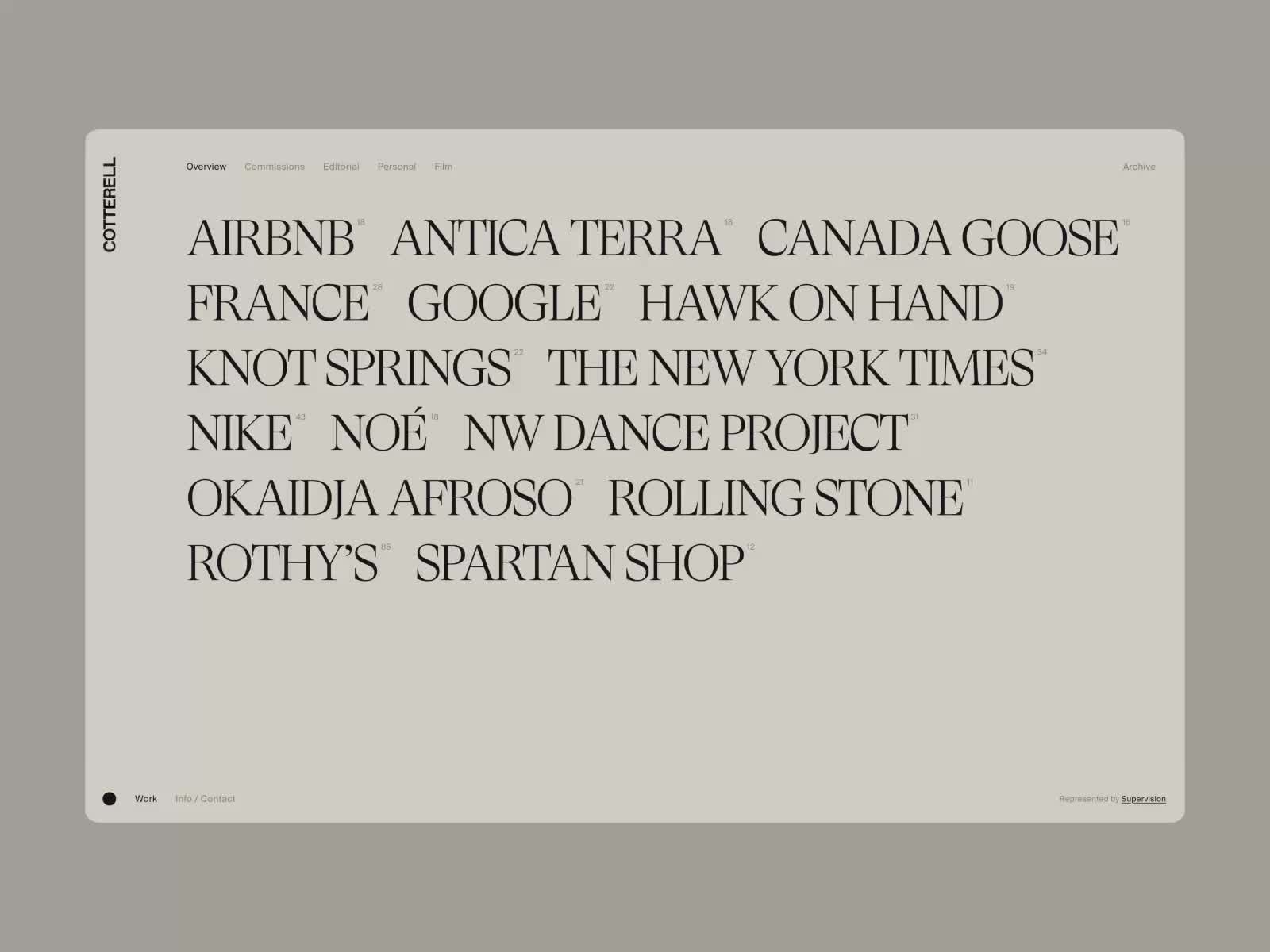 Hovers, Cursors and Cute Interactions - Awwwards