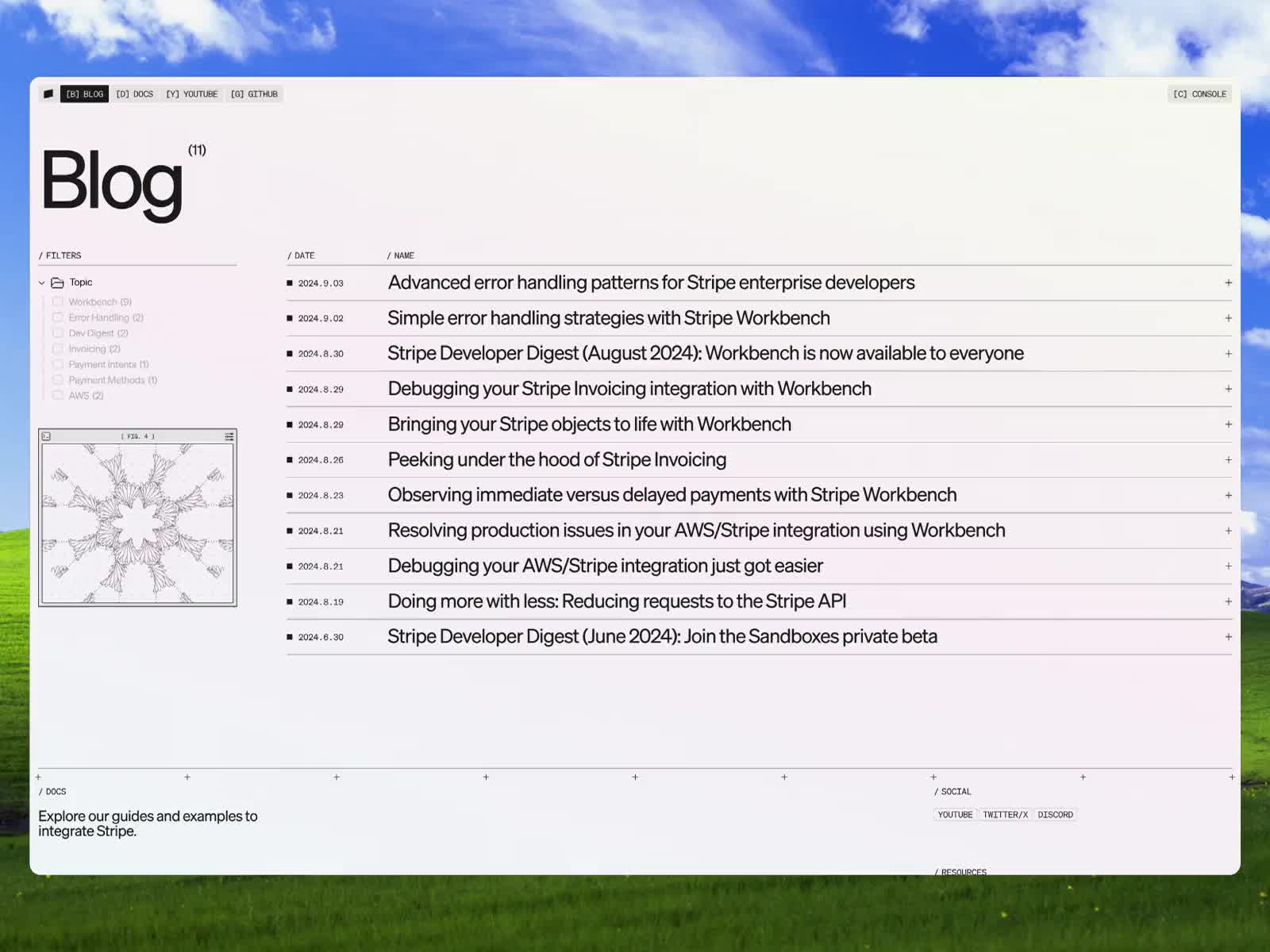 Inspiring Design Blogs - Awwwards
