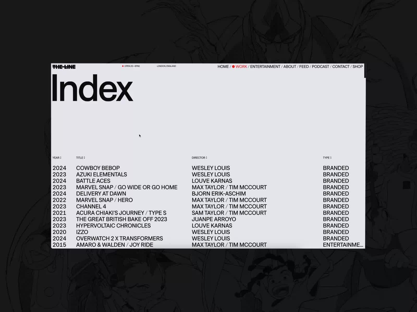 UI Animation and Microinteractions - Awwwards
