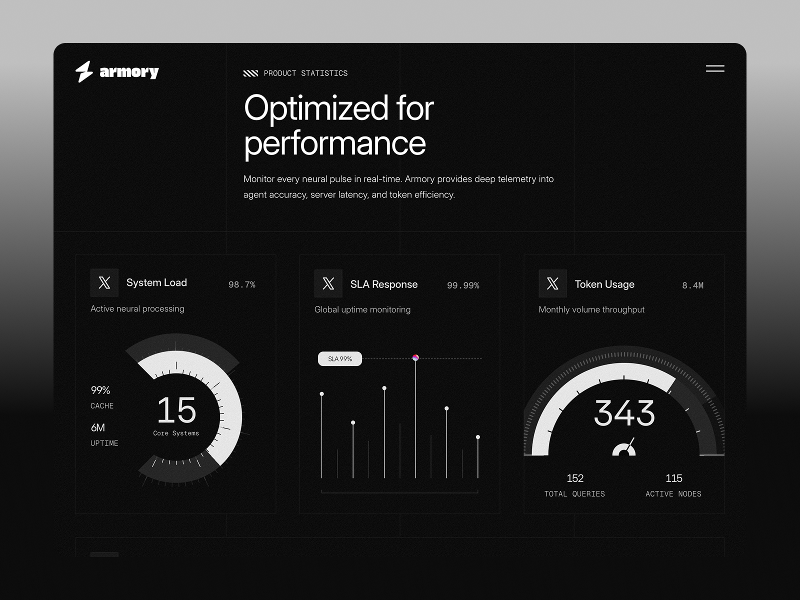 Armory AI Agency - Awwwards Nominee