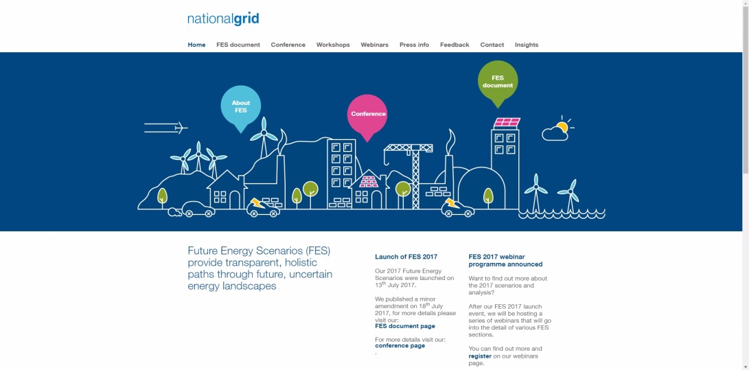 Home | National Grid - Future Energy Scenarios - Awwwards