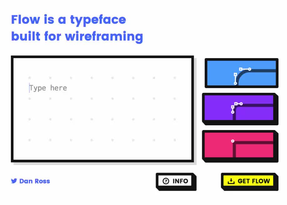 Flow - Articles - Awwwards