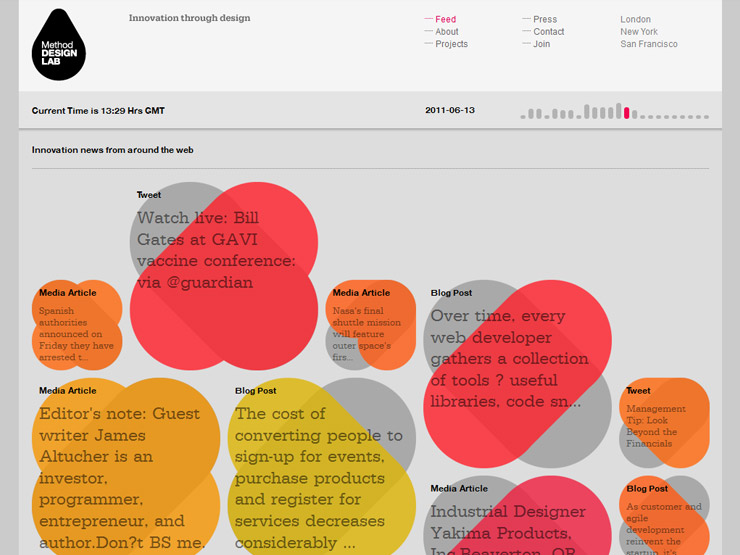 12 Awesome Websites with Continuous Scrolling