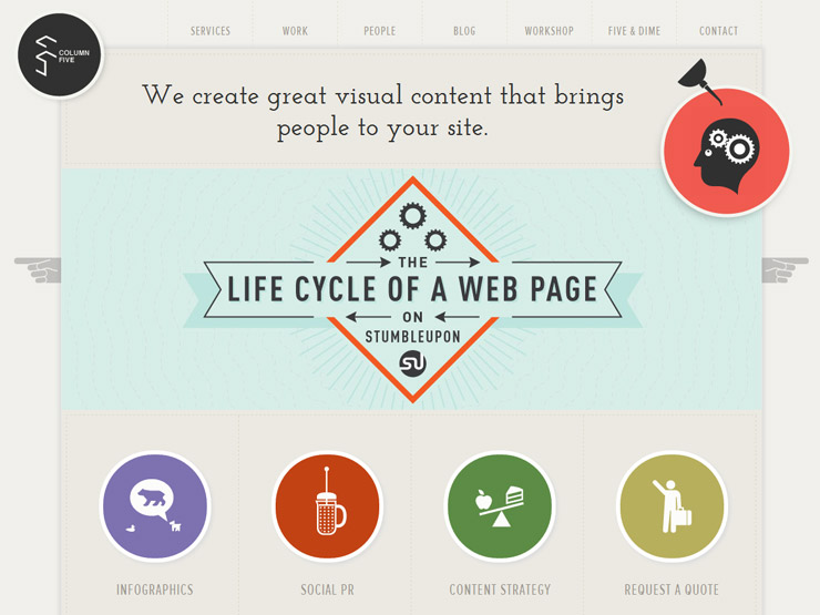 Circular Elements in Websites