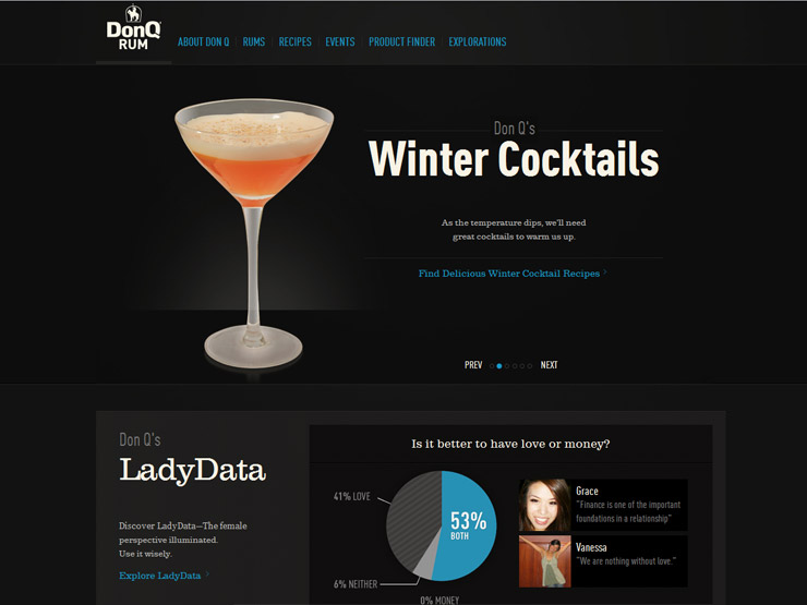 17 Websites Dedicated to Drinks