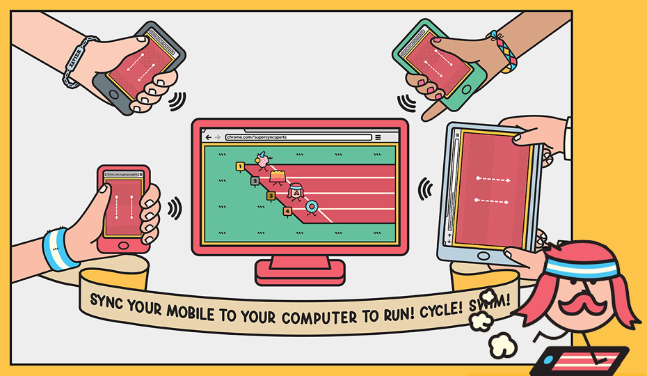 6 Examples of Desktop Sites Synced with Mobile Devices