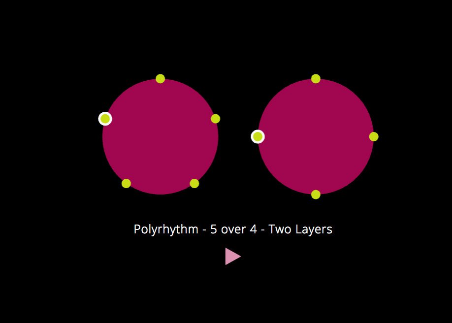 Web Audio API and Audio Visualization - Awwwards