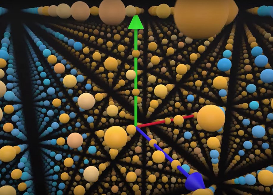 WebGL Shaders + Code - Awwwards