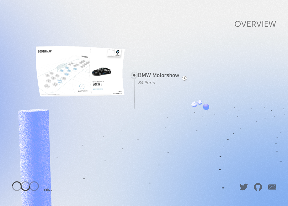 Awwwards - Website Awards - Best Web Design Trends