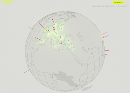 Yesterday, Today, Tomorrow - Awwwards Nominee