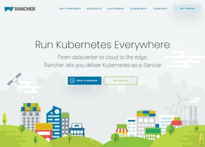 Rivet Health - Awwwards Nominee
