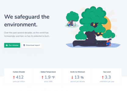 Rivet Health - Awwwards Nominee