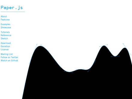 Animation Libraries Examples & Inspiration - Awwwards