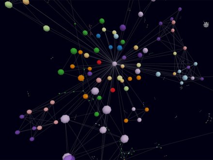 Animation Libraries Examples & Inspiration - Awwwards