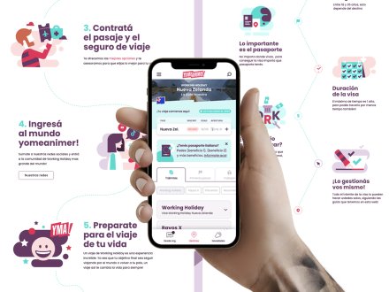 Interactive - Awwwards Directory