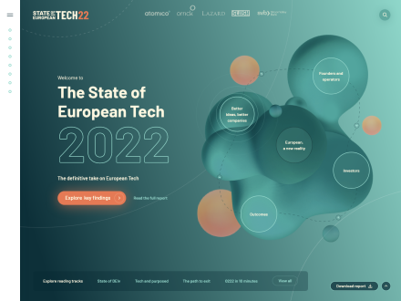 Best Vertical Menu Websites | Web Design Inspiration