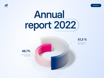 Best Data Visualization Websites | Web Design Inspiration