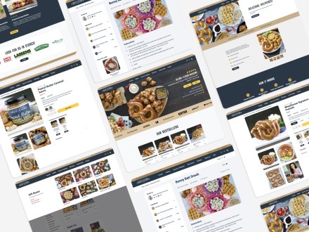E-commerce Websites Examples
