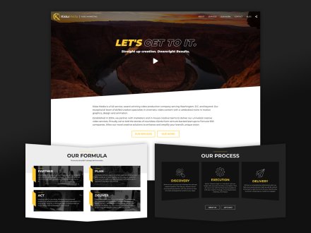 Best Fullscreen Websites | Web Design Inspiration