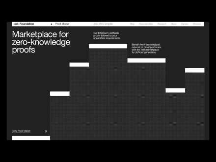 Best Data Visualization Websites | Web Design Inspiration