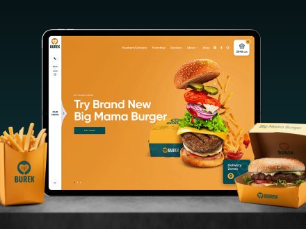 E-commerce Websites Examples
