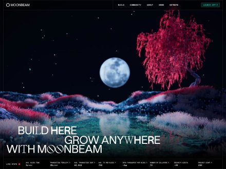 Best Experimental Websites | Web Design Inspiration