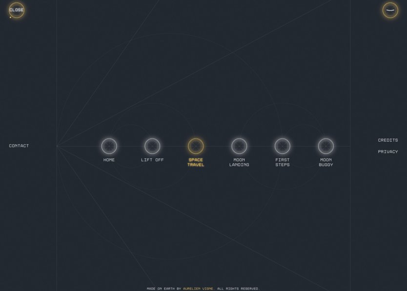 Menu Inspiration - Awwwards