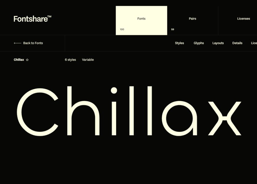 Draw Paul Orely portfolio - Contact Pages - Awwwards