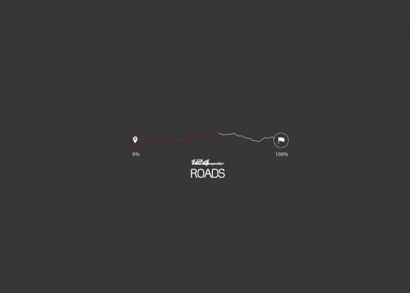 Loading page - JazzKeys - Loading Animations - Awwwards