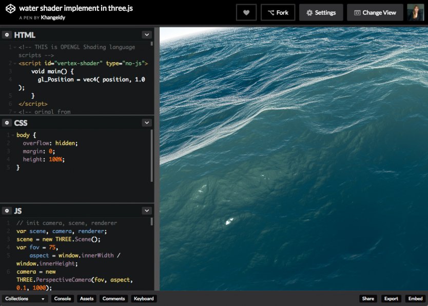 Webgl Shaders Code Aards