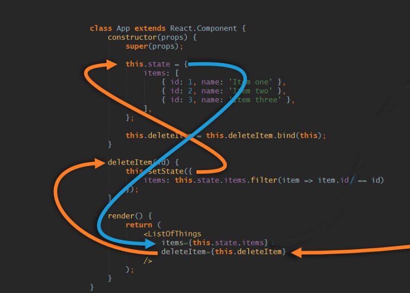 Blob Mixer Creating And Sharing 3d Blobs Threejs Aards 
