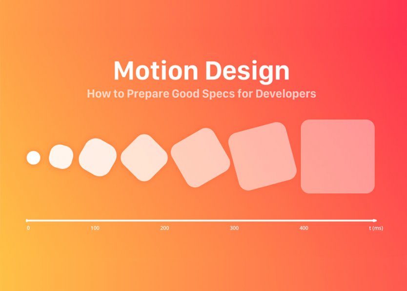 Scrolling Stop-Motion Product Animation - The Best of Navigation - Awwwards