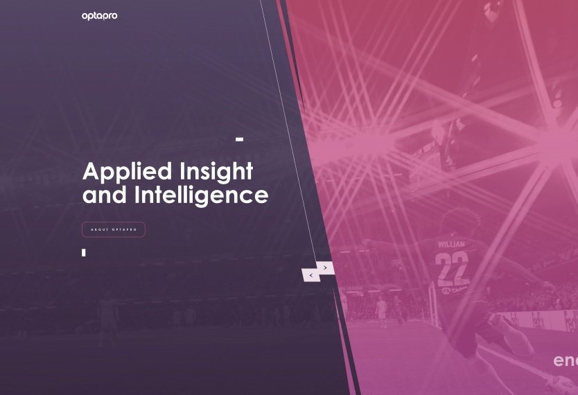 Studio Interface Design Tool Wireframing And Protoyping Tools