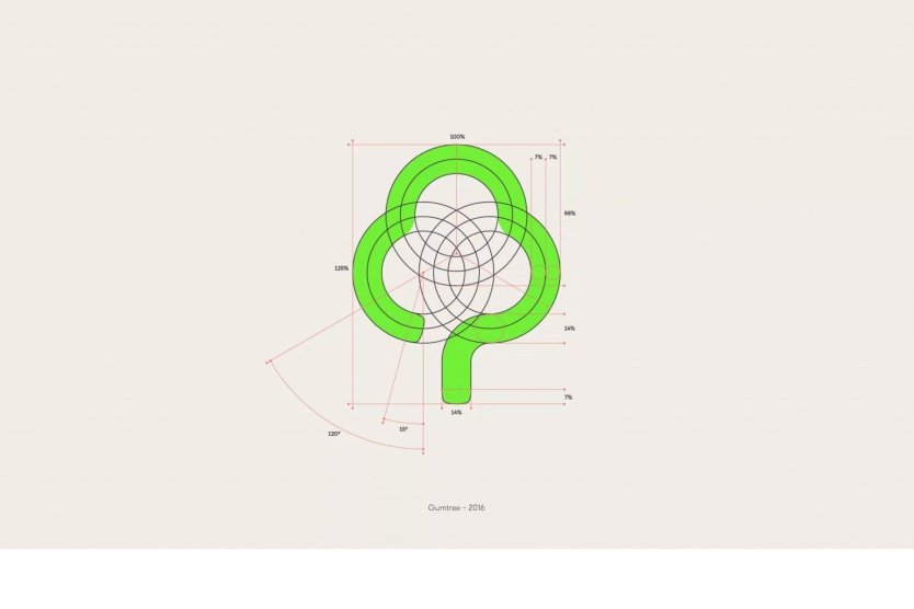 Color palette - Tarot o Bot - Color Exploration - Awwwards