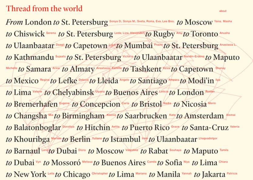 Illustrated Tarot cards - Tarot-o-bot - Illustration in Web Design ...