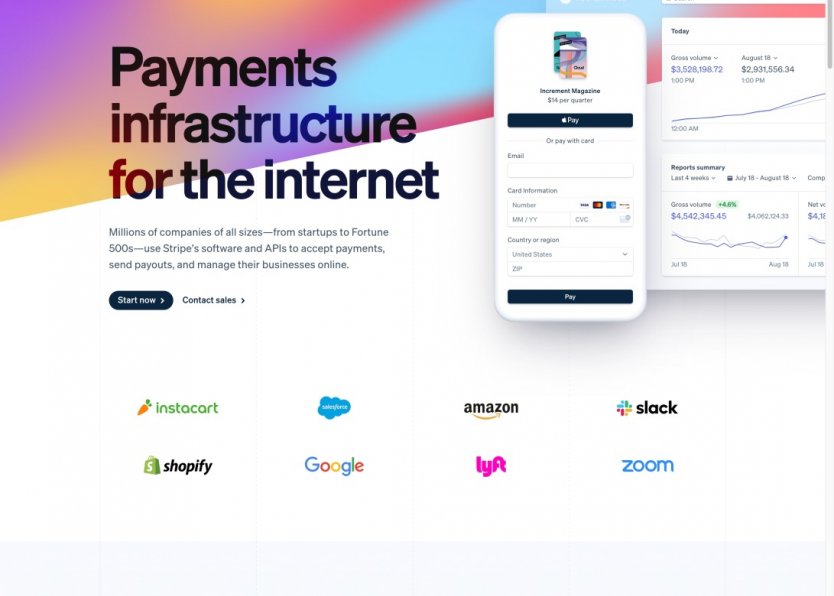Multi Step contact form - We are TM - Contact Pages - Awwwards