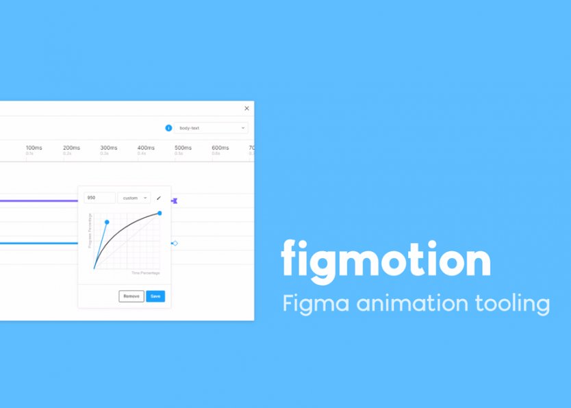 Lo-Fi Wireframe Kit for Figma - Wireframing and Protoyping Tools - Awwwards