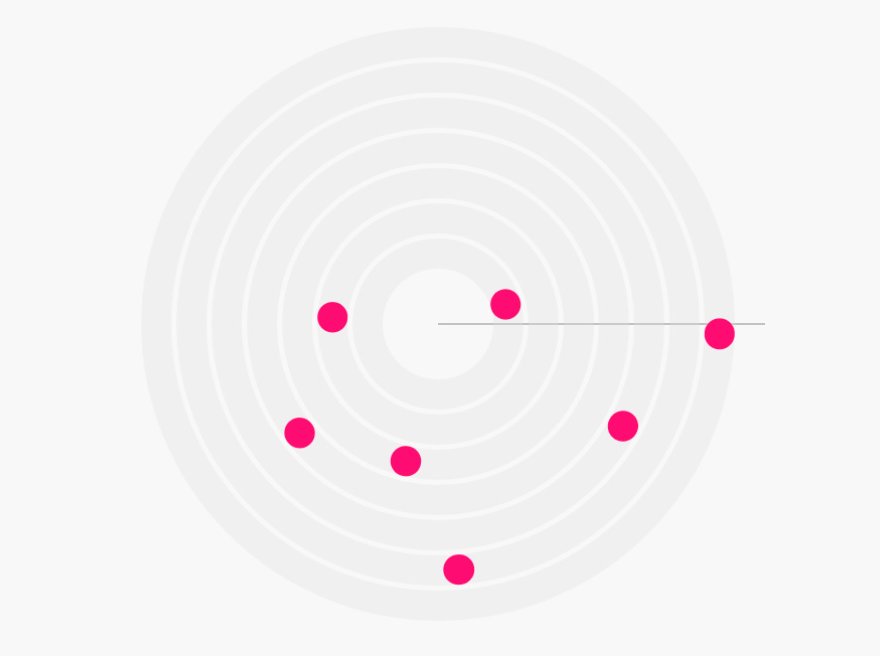 Web Audio API and Audio Visualization - Awwwards