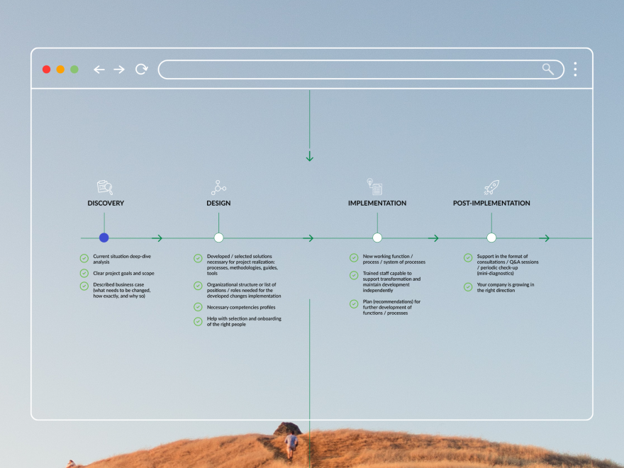 Best websites with icons | Web Design Inspiration