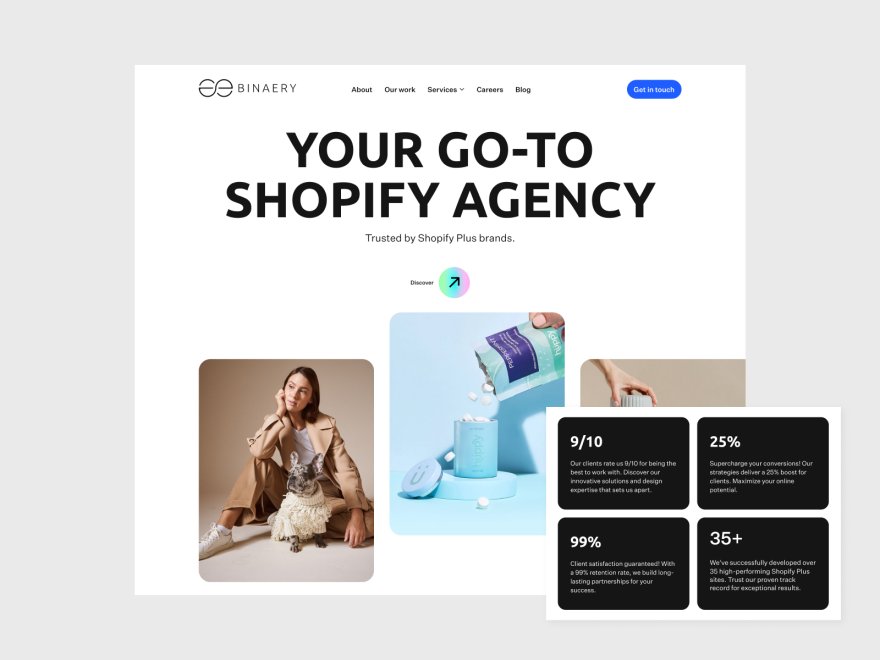 E-commerce Websites Examples