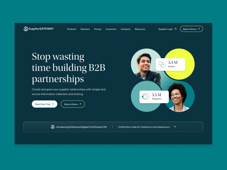 Best Data Visualization Websites | Web Design Inspiration