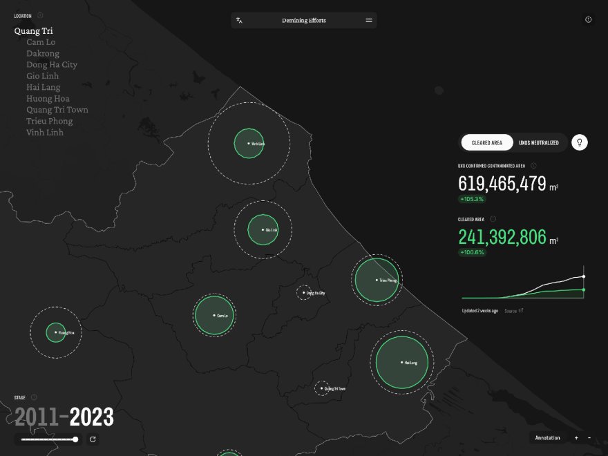 Best Data Visualization Websites | Web Design Inspiration