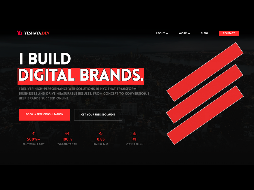 Best UX/UI Design Inspiration Sites