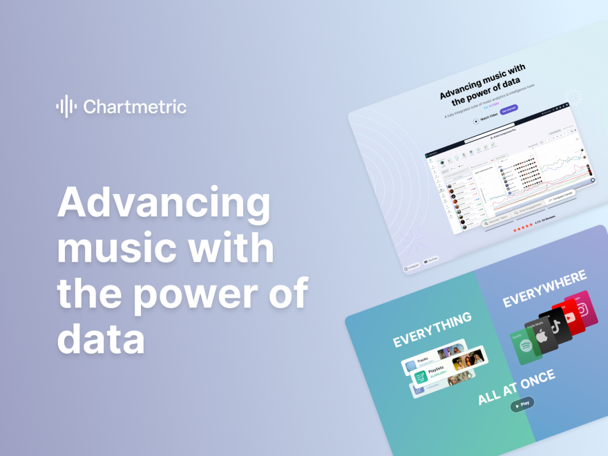 Best Data Visualization Websites | Web Design Inspiration