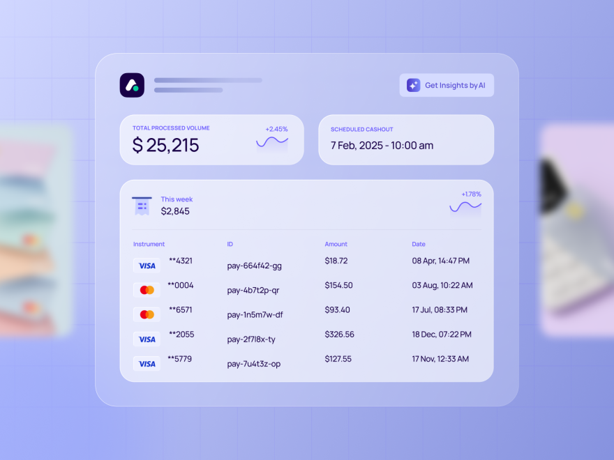 Best Data Visualization Websites | Web Design Inspiration