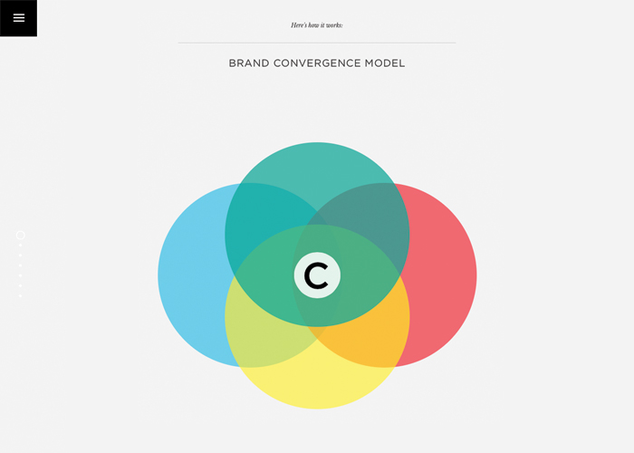 Push. Agency - Awwwards SOTD