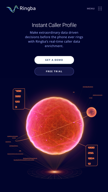 Ringba Instant Caller Profile - Mobile Report