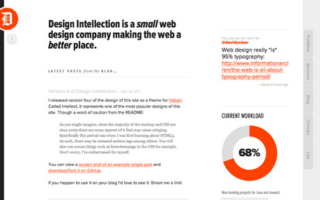 Design Intellection - Awwwards SOTD